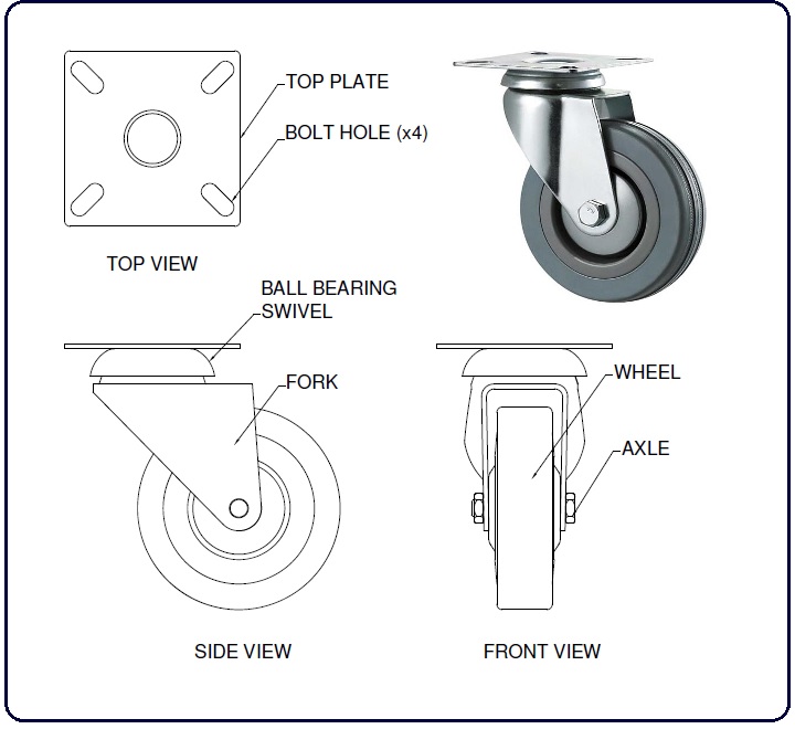 5 Step Guide To Castor Wheel Installation Bulldog Castors Blog 5 Step Guide To Castor Wheel Installation Bulldog Castors Blog